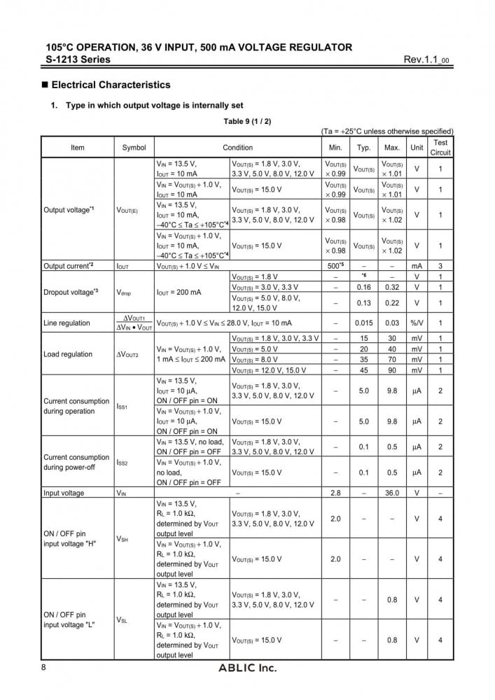 ABLIC S-1213 datasheet page 8
