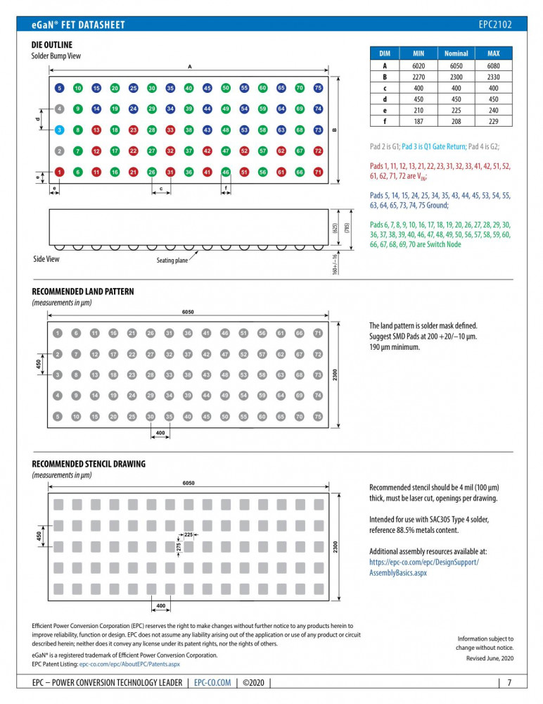 EPC2102 datasheet page 7