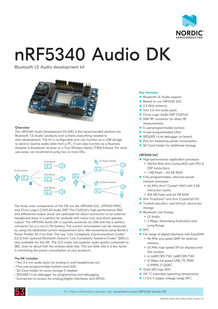 NRF5340 AUDIO DK technical document page 1