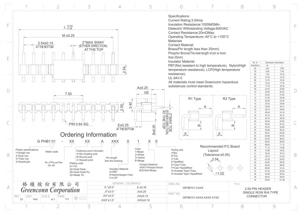 GREENCONN GPHB101-0202A001R1BA technical document page