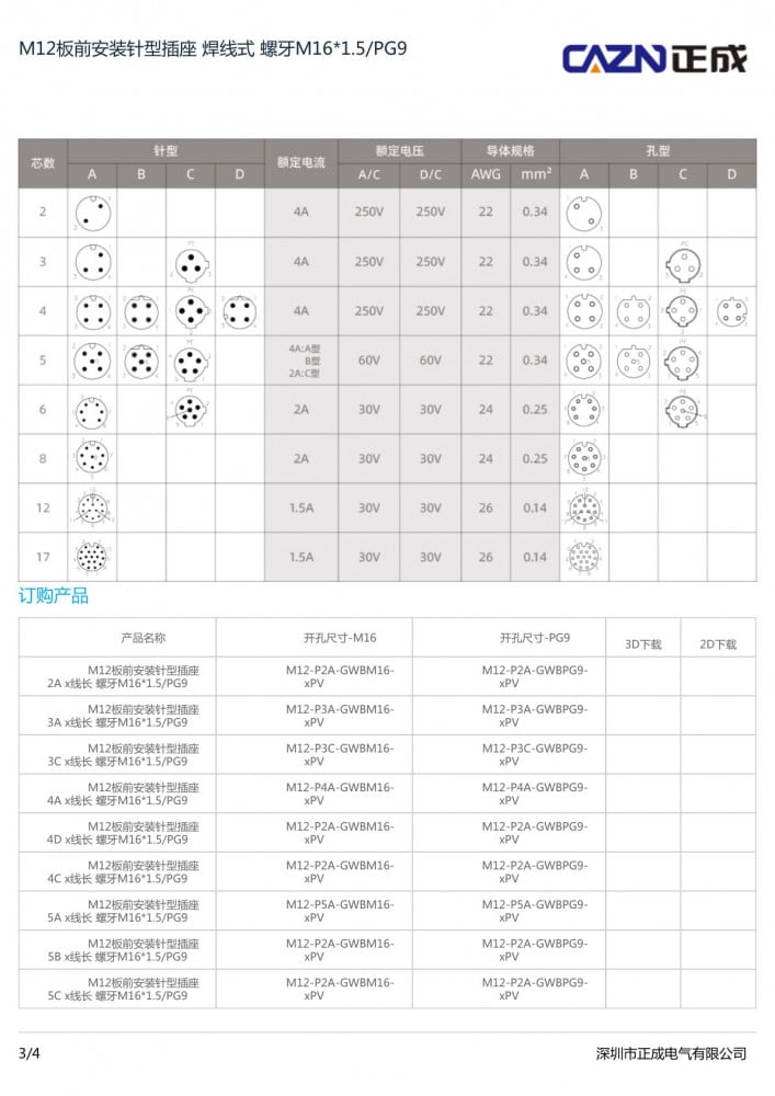 CAZN M12 product documentation page 3