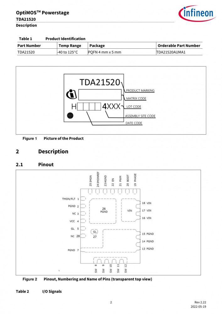 TDA21520AUMA1 technical document page 2