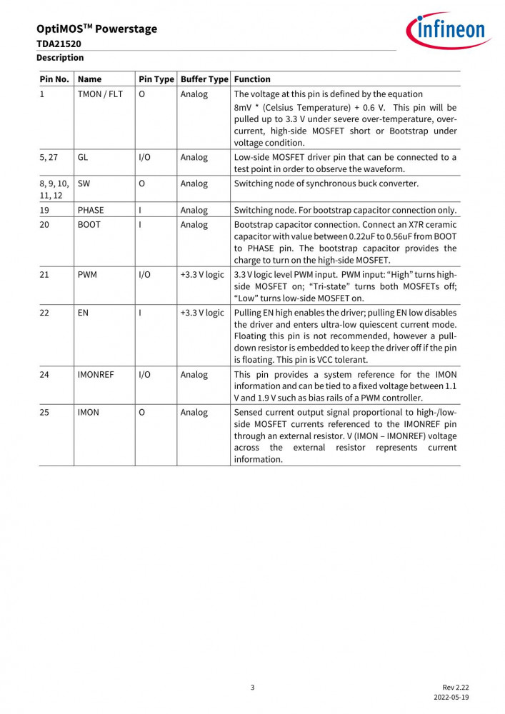 TDA21520AUMA1 technical document page 3