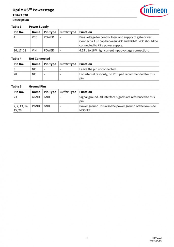 TDA21520AUMA1 technical document page 4