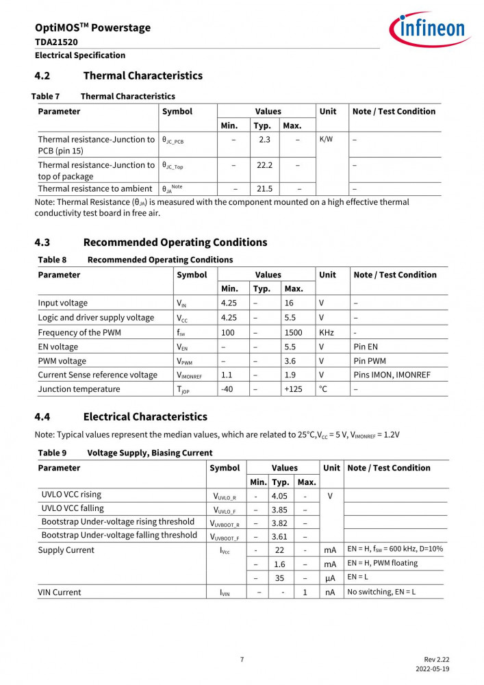 TDA21520AUMA1 technical document page 7
