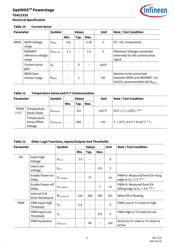 TDA21520AUMA1 technical document page 8