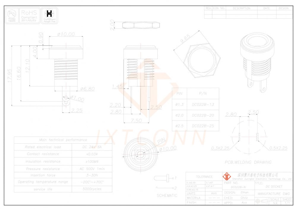 JXTCONN DC022B-20 technical drawing page 1