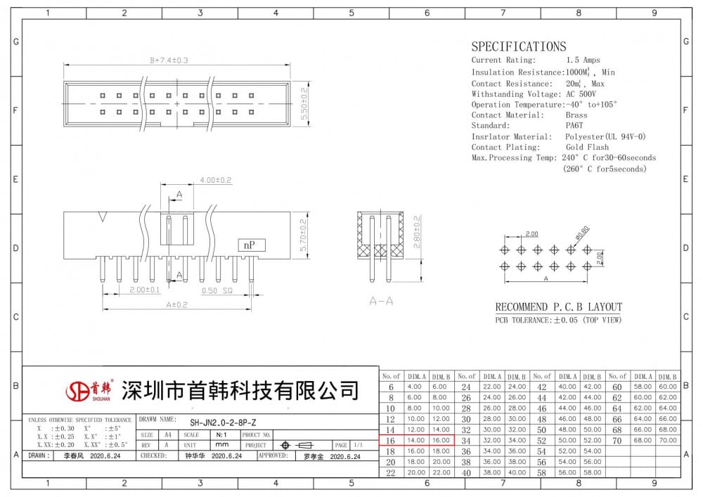 SH-JN2.0-2-8P-Z technical drawing preview