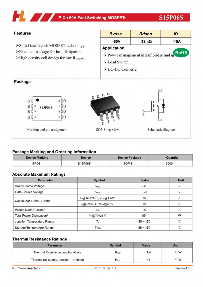 S15P06S datasheet page 1
