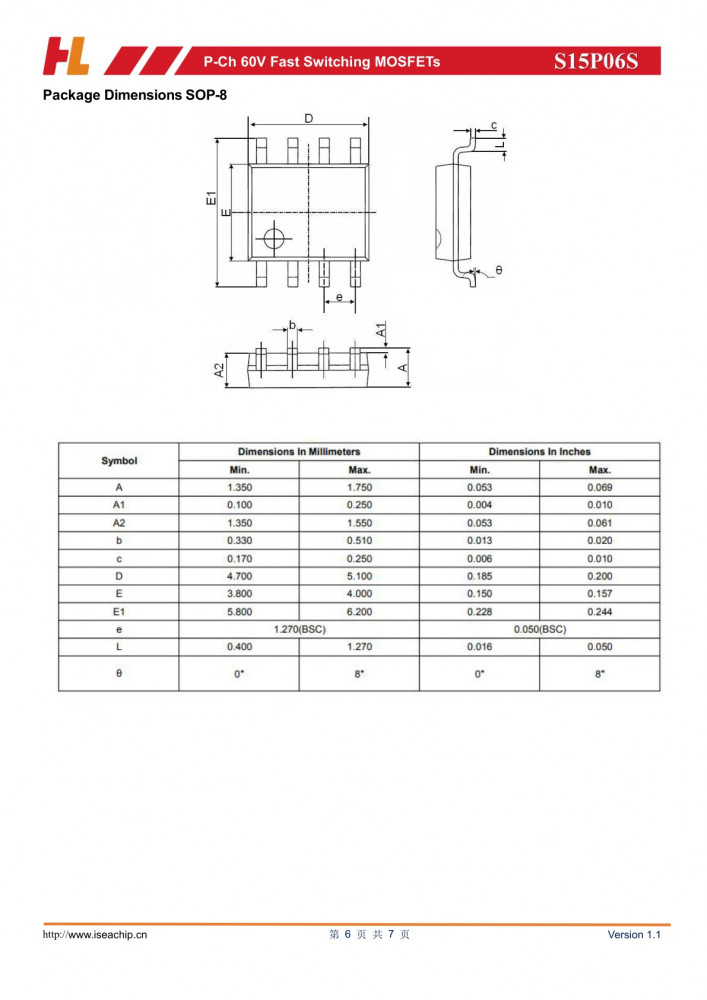 S15P06S datasheet page 6