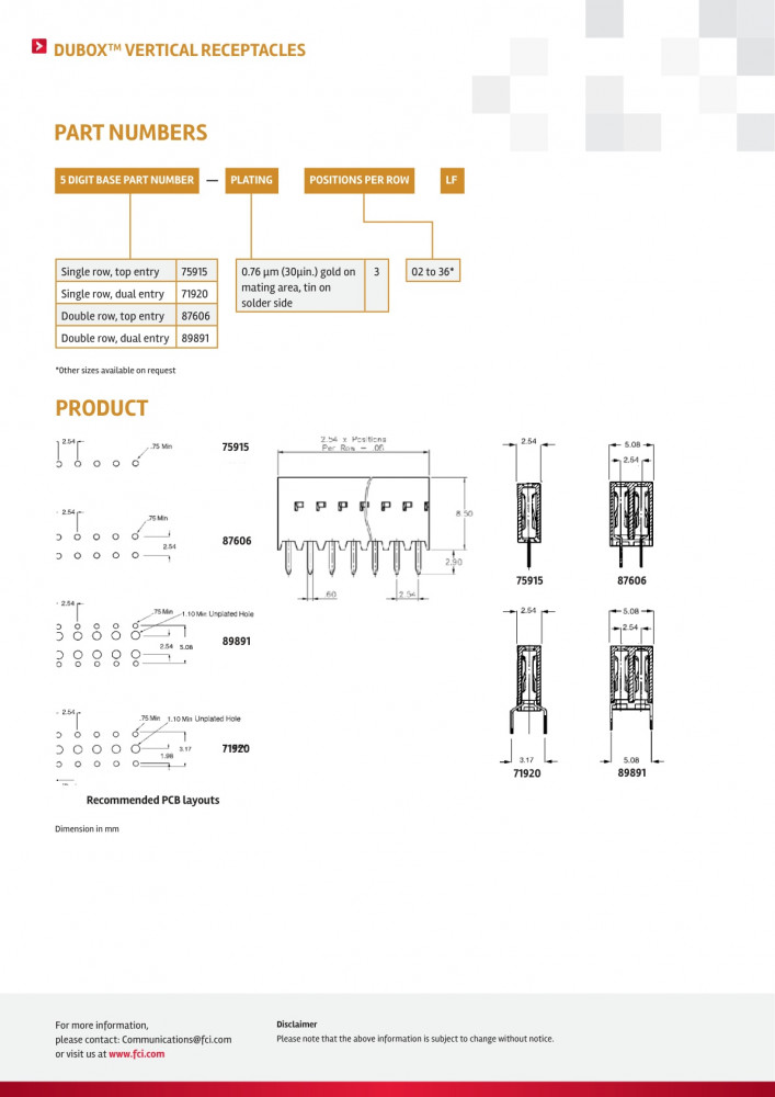 Amphenol Dubox documentation page 6