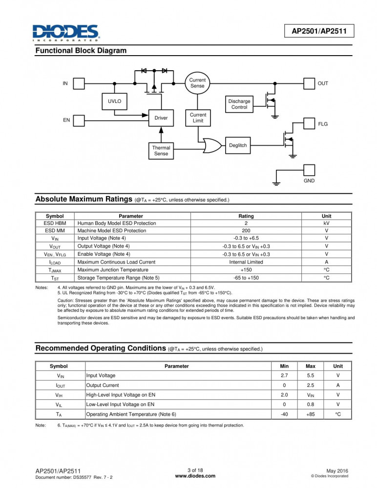 AP2501MP-13 datasheet page 3