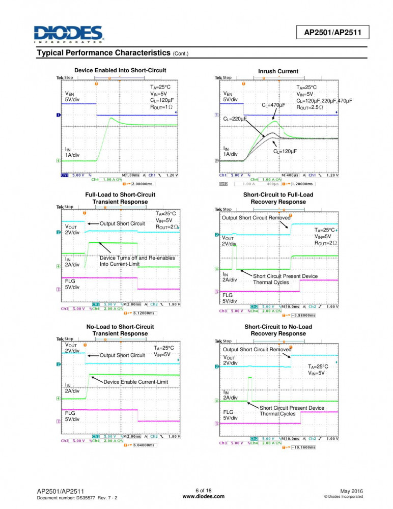 AP2501MP-13 datasheet page 6