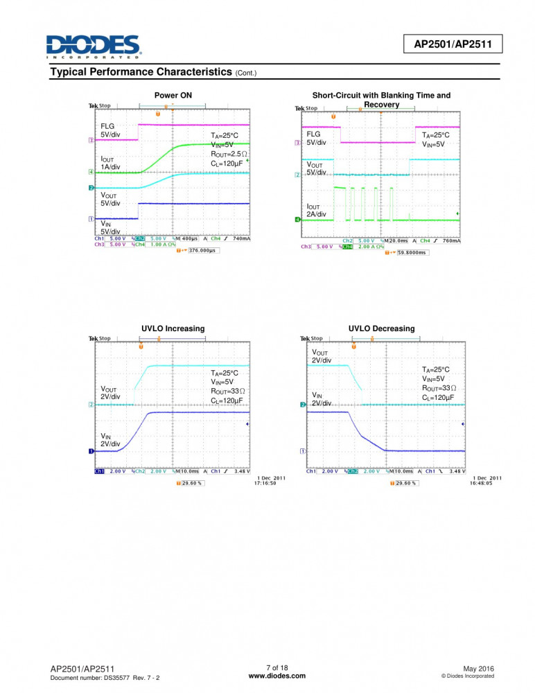 AP2501MP-13 datasheet page 7