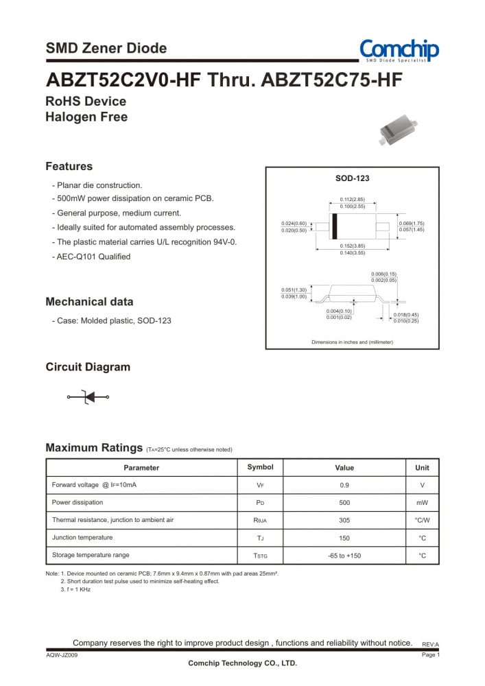 ABZT52C3V3-HF datasheet page 1