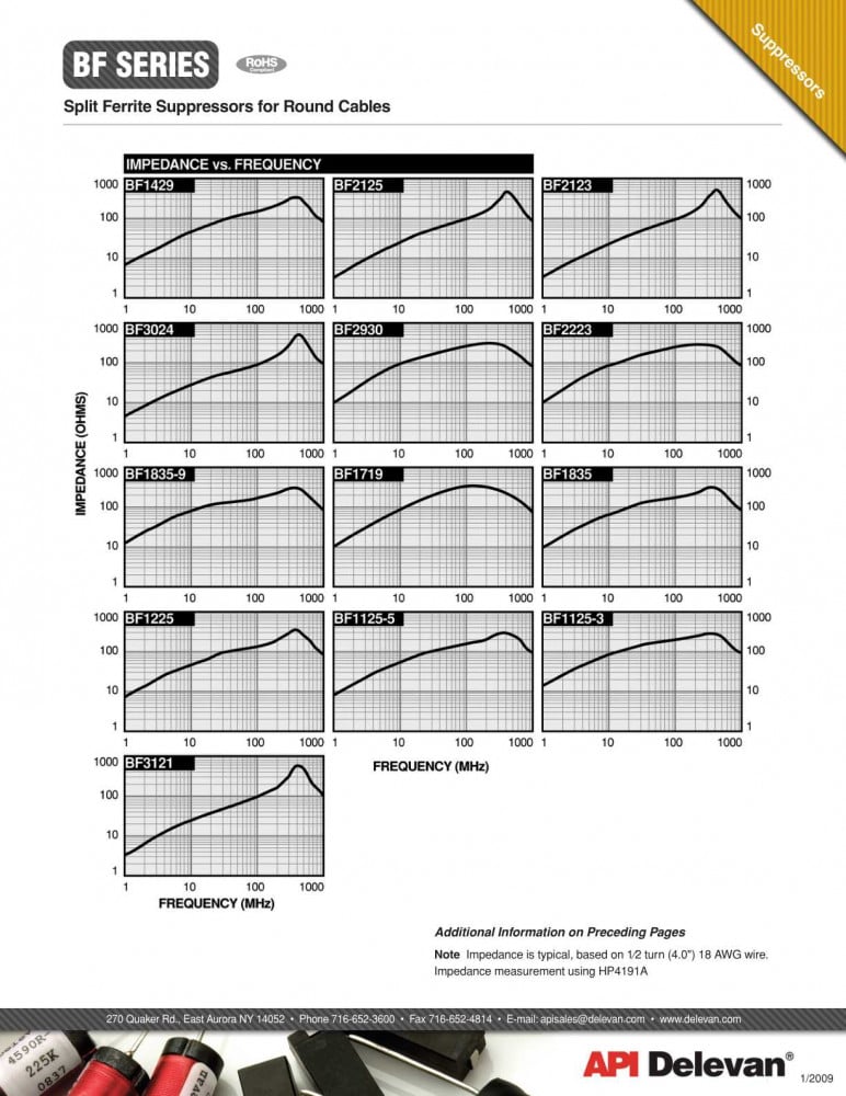 API Delevan BF1125-5 technical document page 3