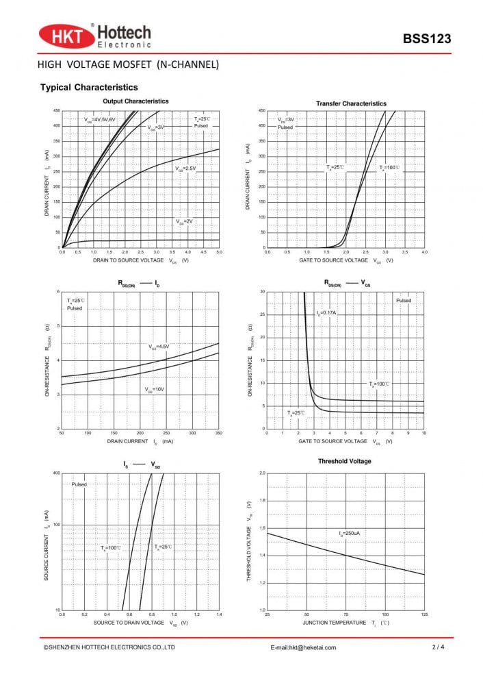 BSS123 datasheet page 2