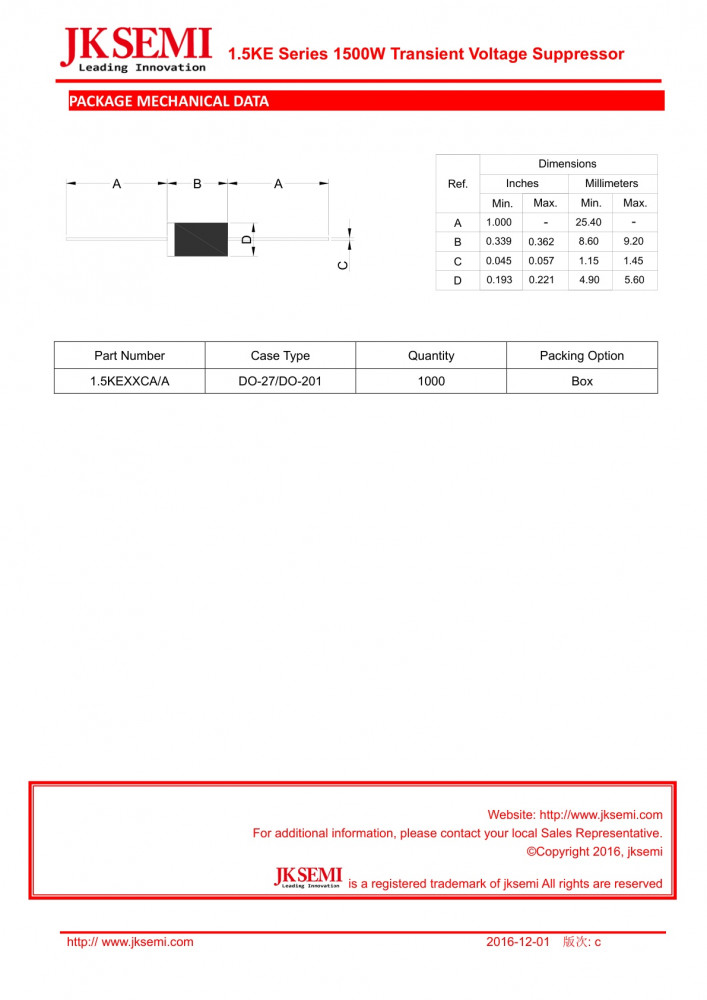 JKSEMI 1.5KE33CA datasheet page 5