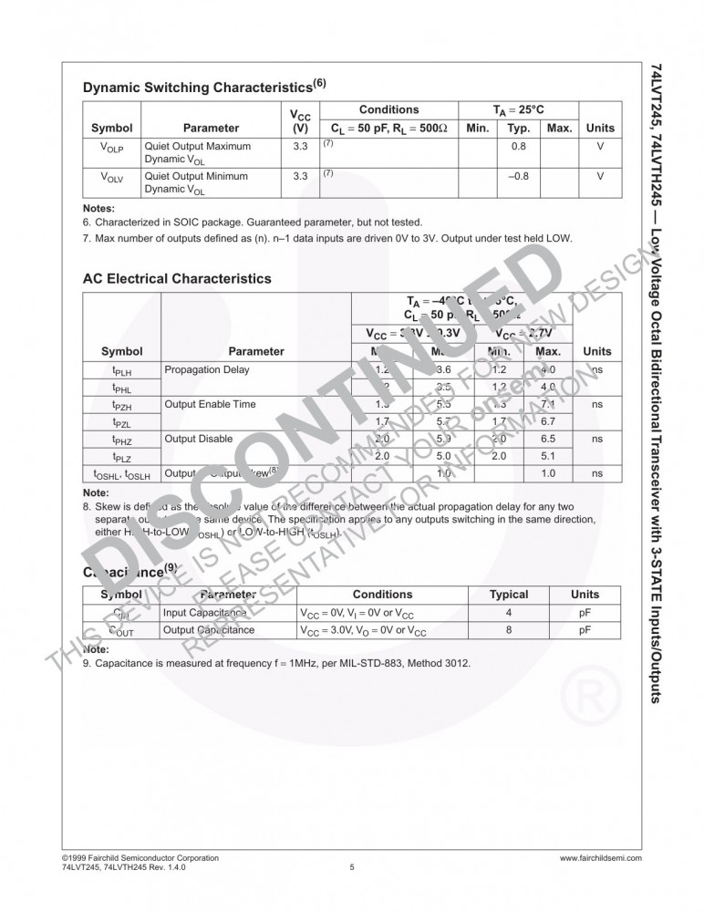 74LVT245 datasheet page 6
