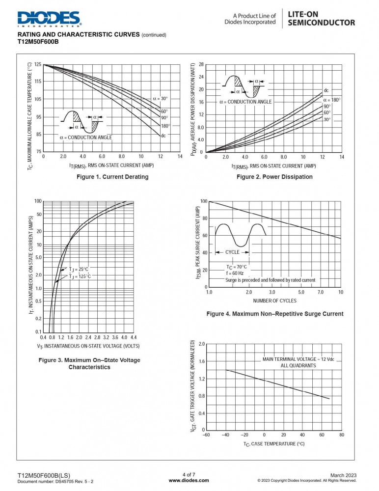 T12M50F600B datasheet page 4