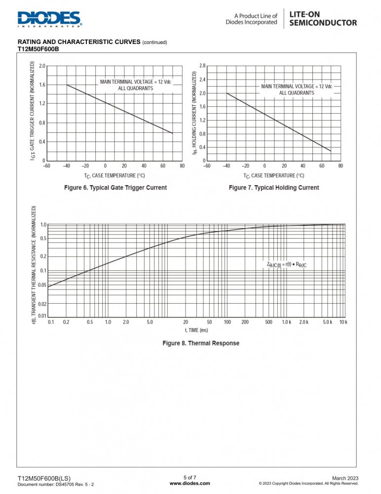 T12M50F600B datasheet page 5