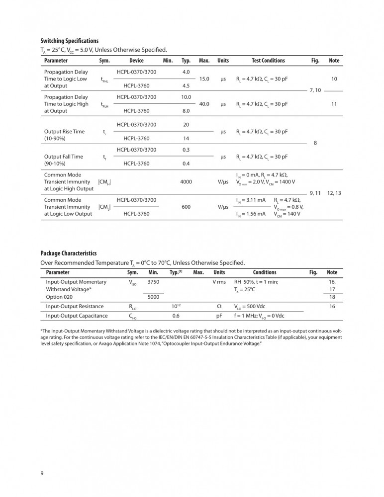 HCPL-3700-320E datasheet page 9