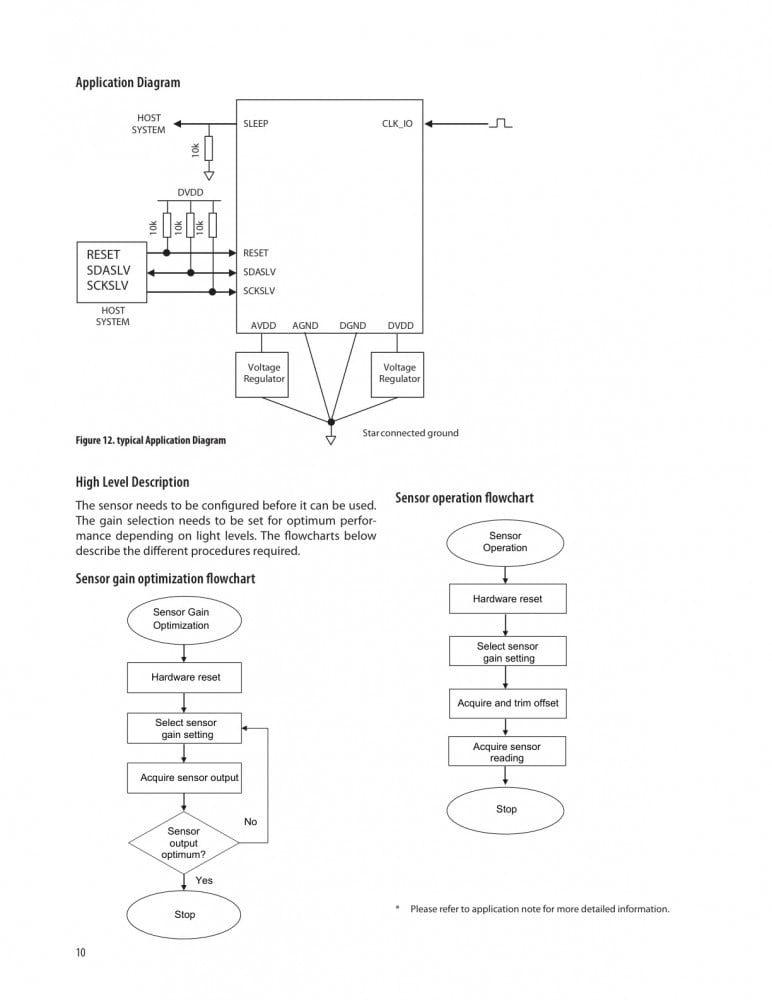 ADJD-S311-CR999 datasheet page 10