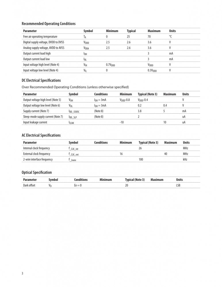ADJD-S311-CR999 datasheet page 3
