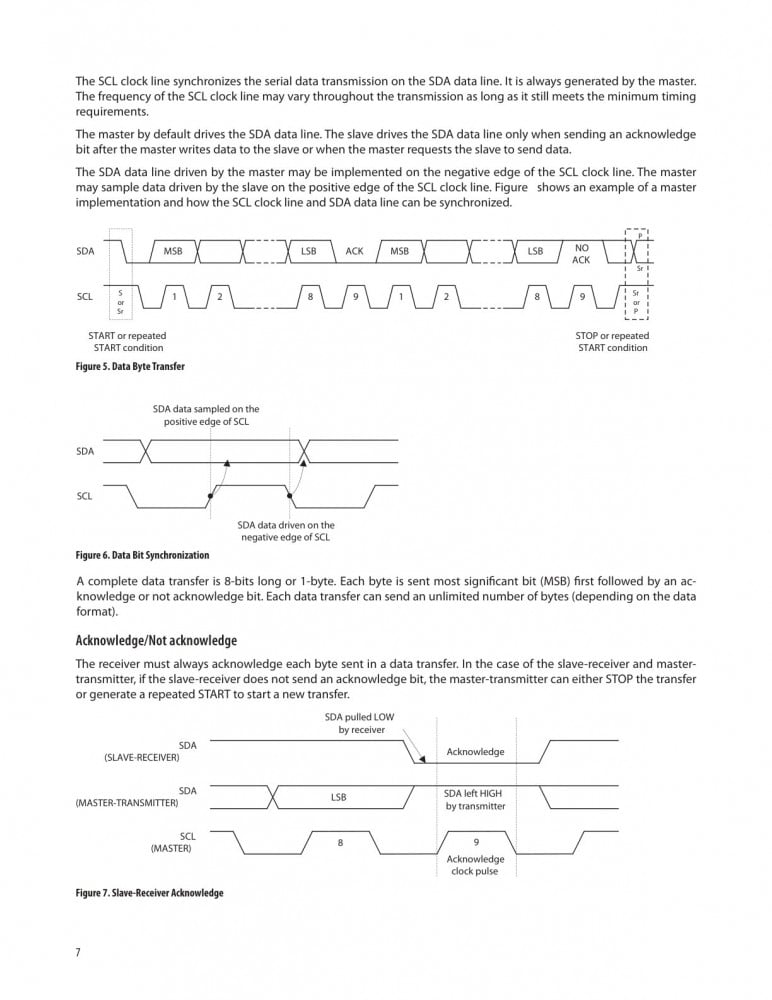 ADJD-S311-CR999 datasheet page 7
