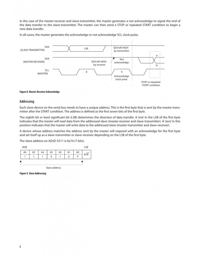ADJD-S311-CR999 datasheet page 8