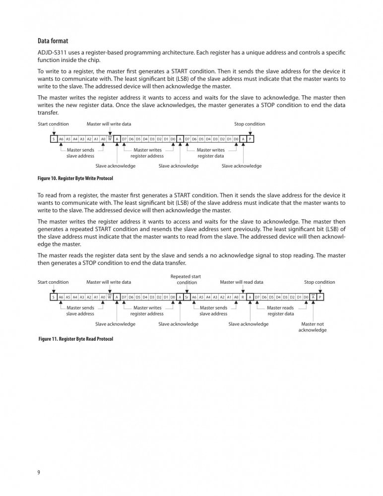 ADJD-S311-CR999 datasheet page 9
