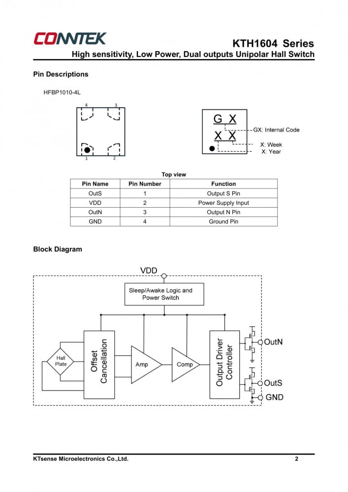CONNTEK KTH1604 datasheet page 2
