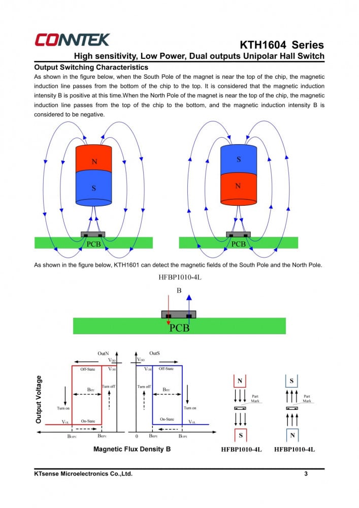 CONNTEK KTH1604 datasheet page 3