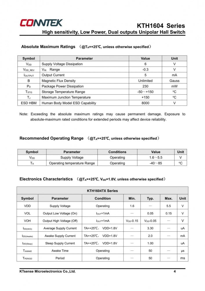 CONNTEK KTH1604 datasheet page 4