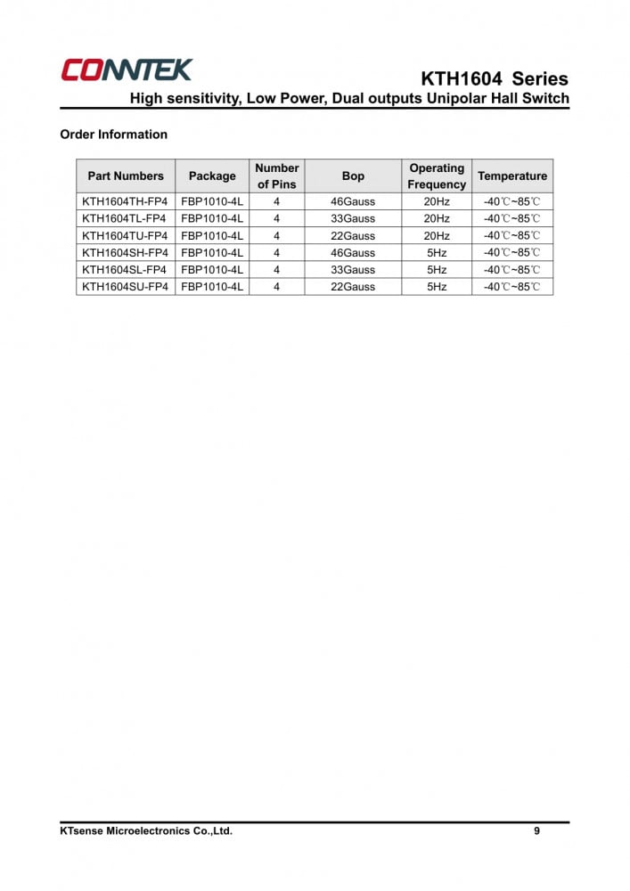 CONNTEK KTH1604 datasheet page 9