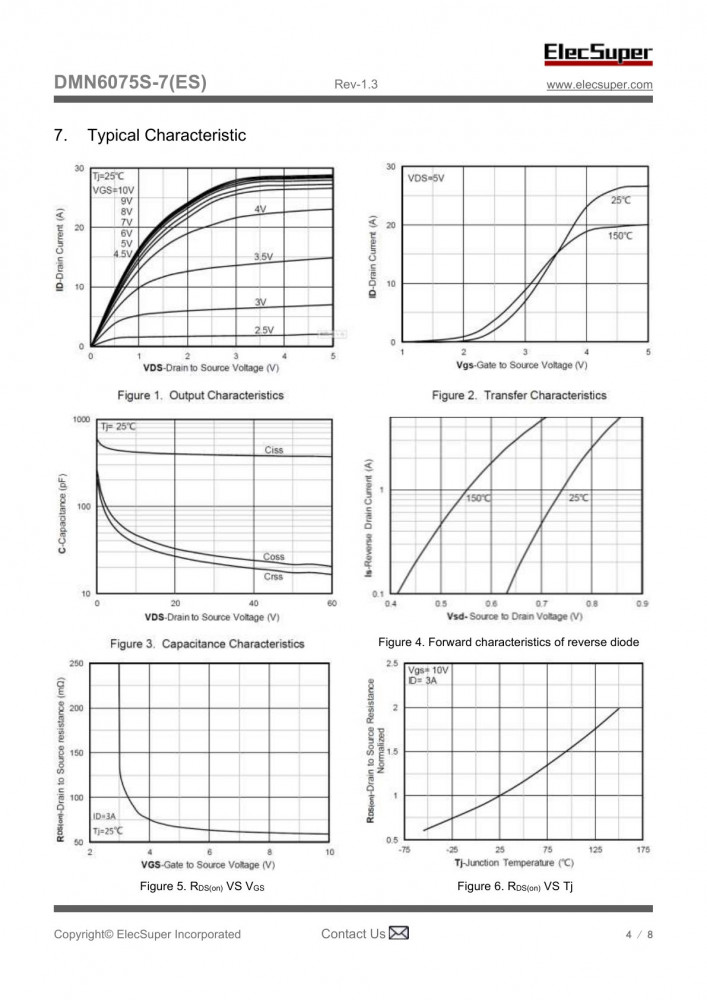 DMN6075S-7(ES) datasheet page 4