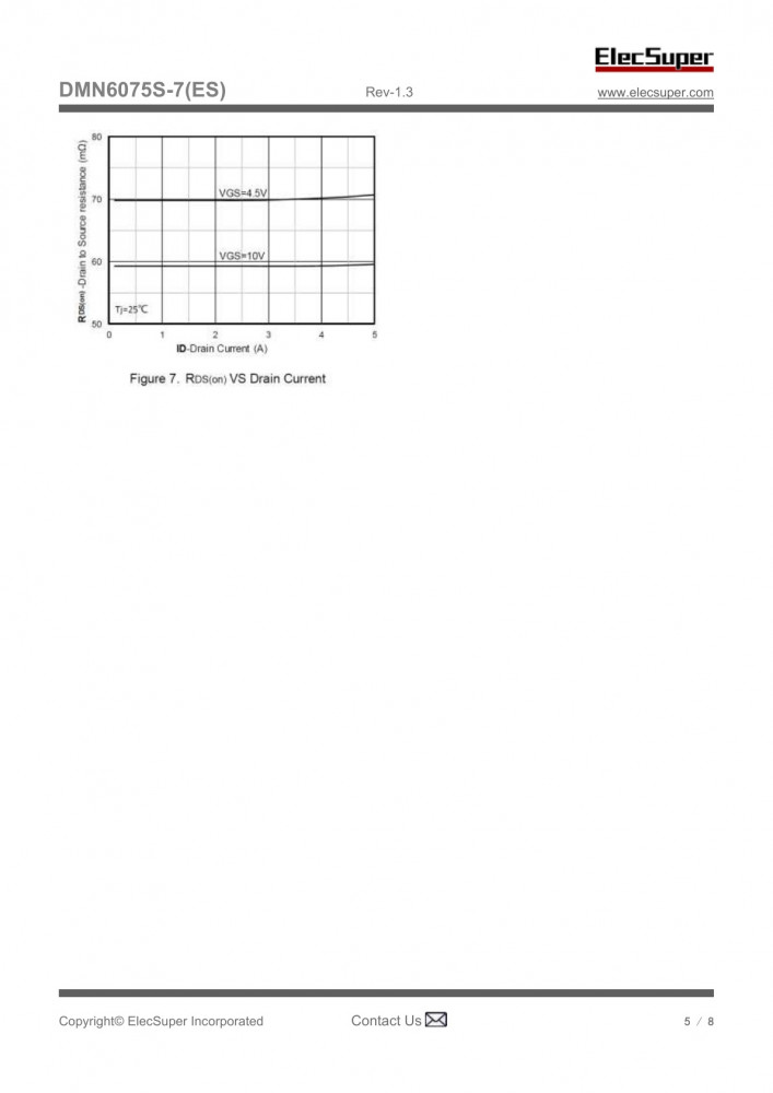 DMN6075S-7(ES) datasheet page 5