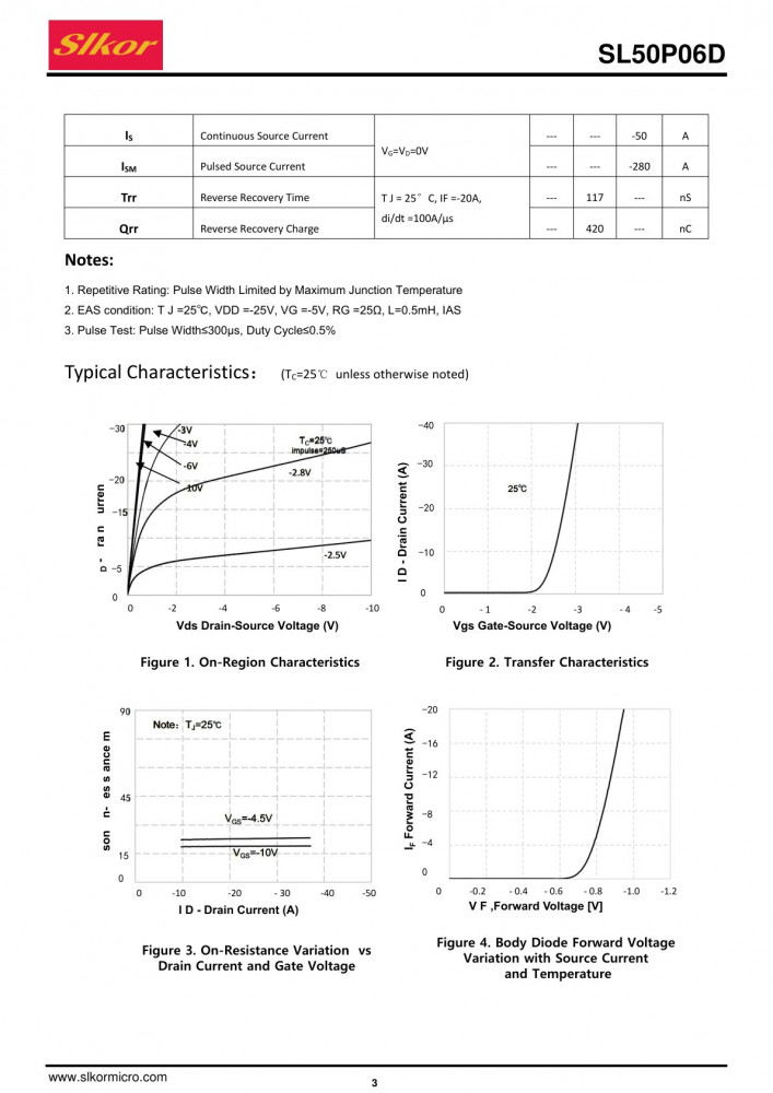 SL50P06D datasheet page 3