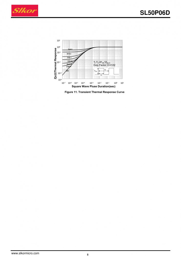 SL50P06D datasheet page 5