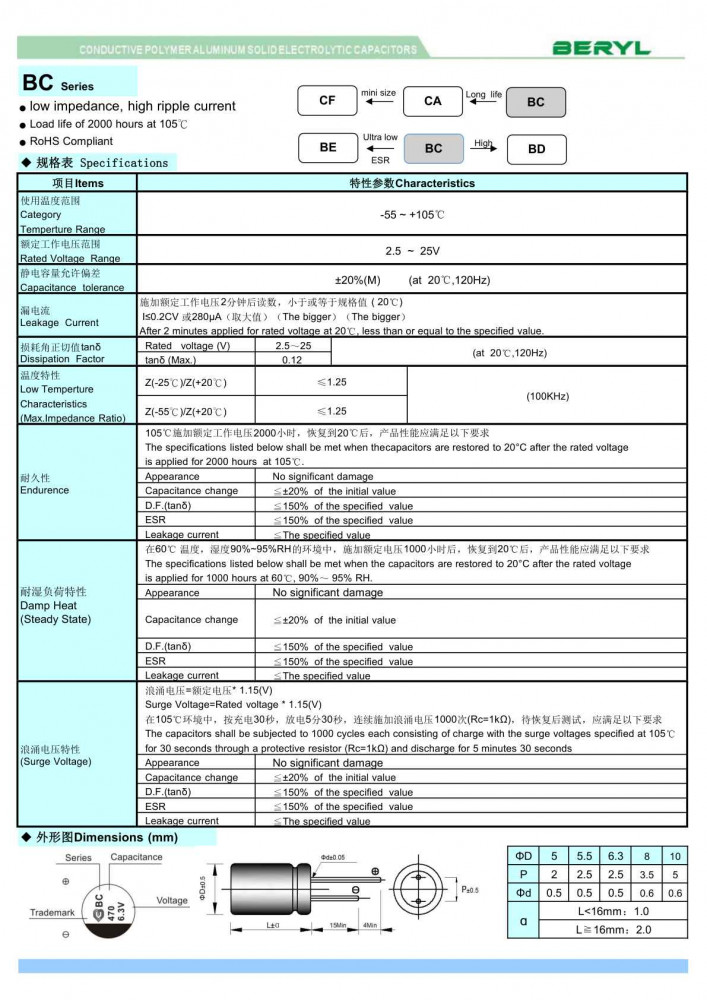 BC Series datasheet page 1