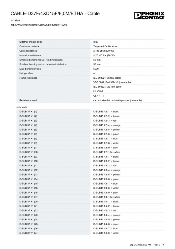 Phoenix Contact 1119206 technical document page 3