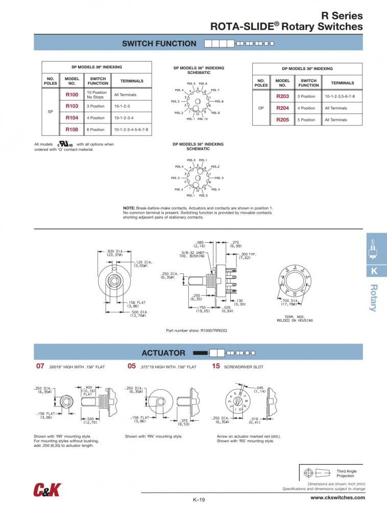 C&K R Series ROTA-SLIDE rotary switch technical page 2