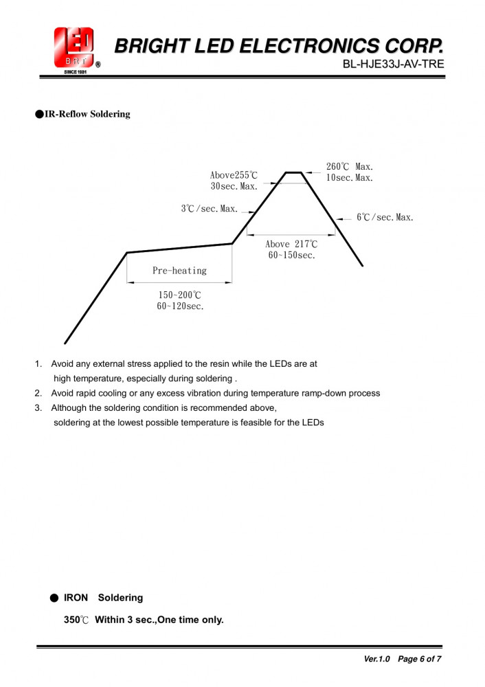 BL-HJE33J-AV-TRE technical document page 6