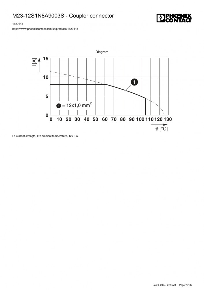 Phoenix Contact 1629118 technical document page 7