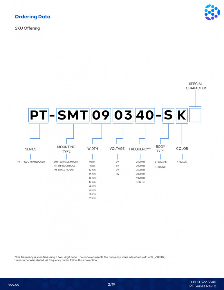 VCC PT Series document page 2