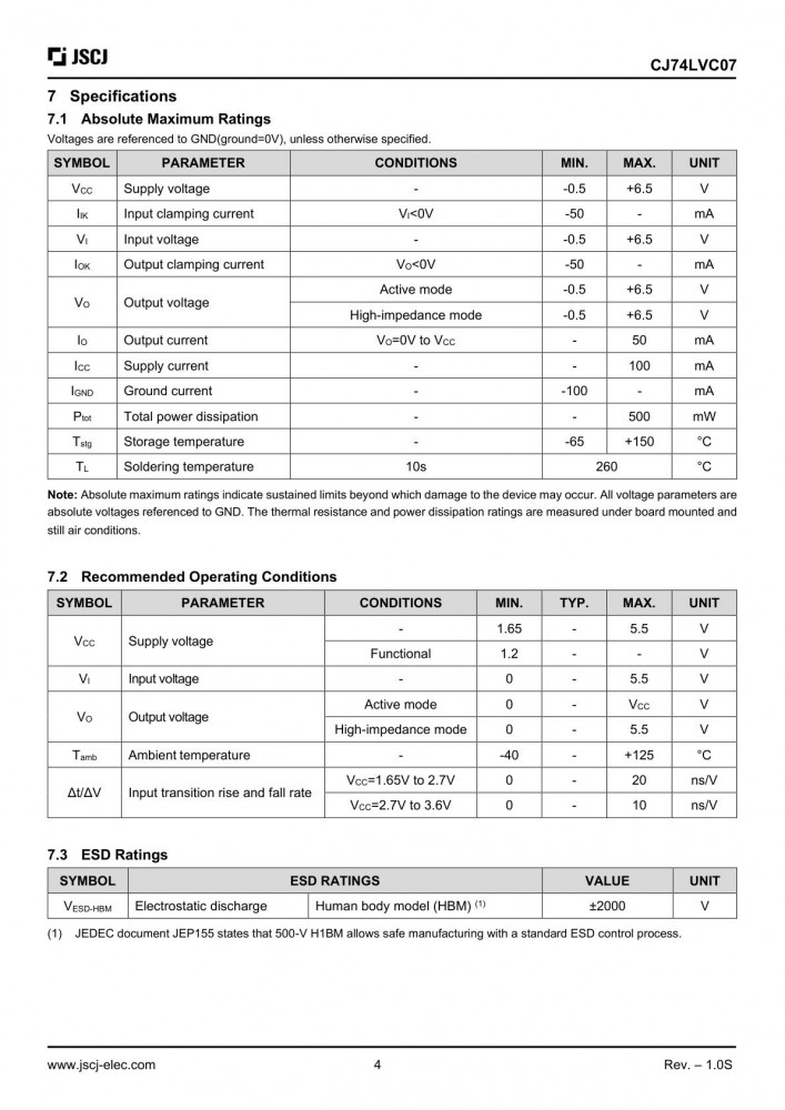 CJ74LVC07BDN datasheet page 4