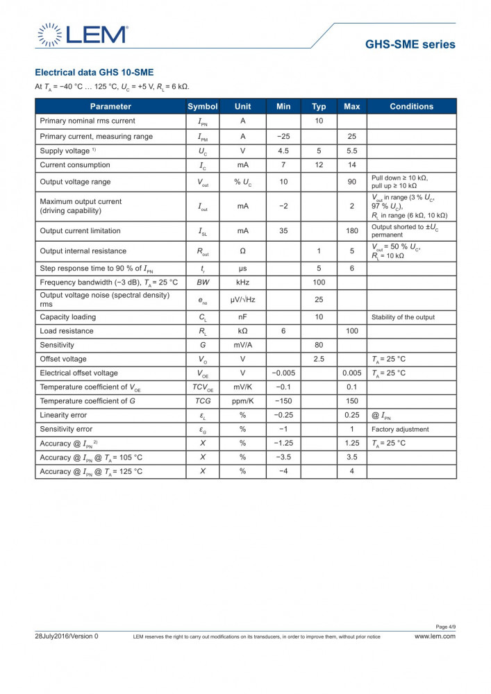 GHS-SME datasheet page 4