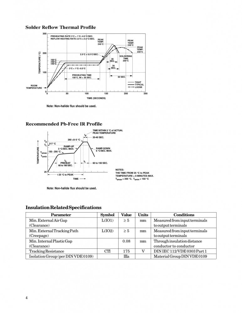 HCPL-M700-000E datasheet page 4