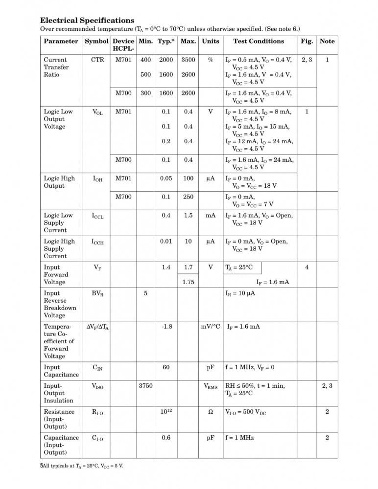 HCPL-M700-000E datasheet page 5