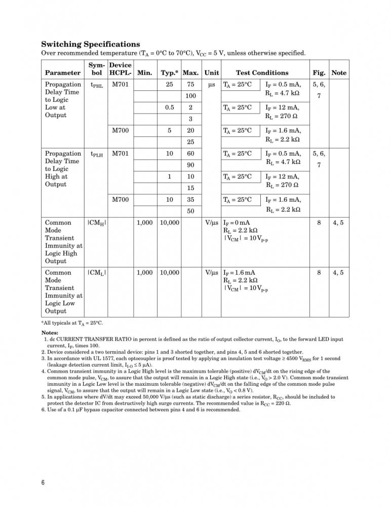 HCPL-M700-000E datasheet page 6